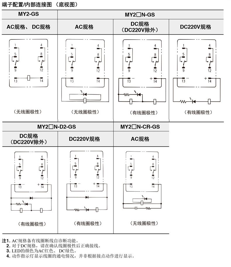 欧姆龙 微型功率继电器 MY2N-GS DC24 BY OMZ/C 带指示灯-阿里巴巴