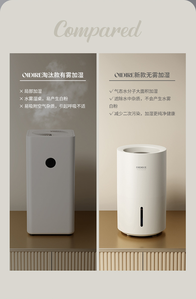 OIDIRE加湿器无雾家用静音室内卧室桌面机小型空气孕妇婴儿大容量-阿里巴巴