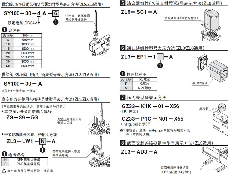 SMC多级真空发生器ZL3H04-ZL3H06-ZL3H04V-ZL3H06V-K15LOZ-G-GN-B-阿里巴巴