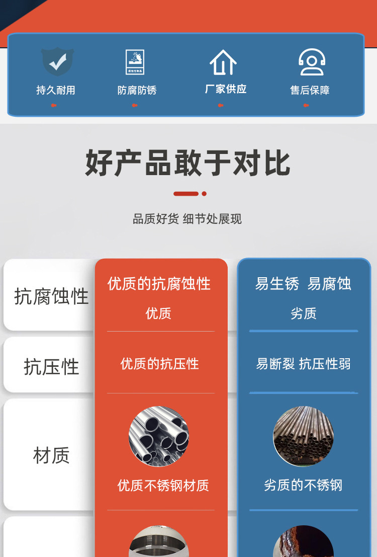 厂家供应G5/8RH氮气氩气氦气W21.8LH气瓶接头316l不锈钢钢瓶接头-阿里巴巴