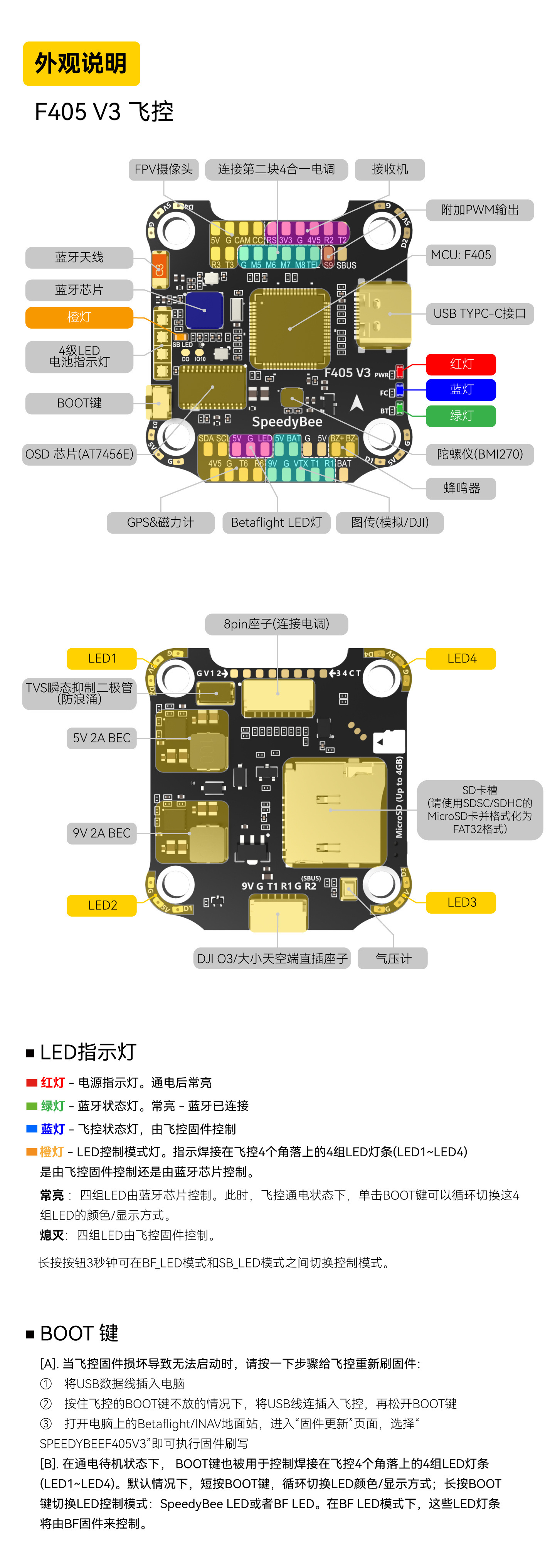 正品SpeedyBee F405 V3 60A STACK穿越机飞塔FPV飞控FC+BLS四合一-阿里巴巴