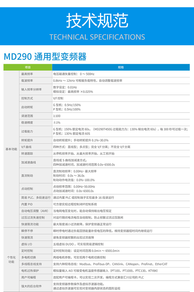 汇川变频器MD290T22G/30P(B)三相380V-480V 22KW/30KW INOVANCE-阿里巴巴