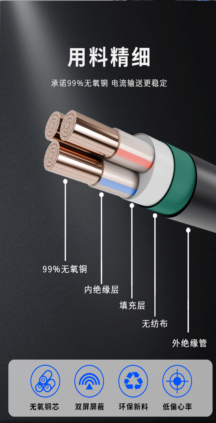 越光yjv3×6电线缆ZR-YJV3芯异形新国标无氧纯铜4/6/25/35/50平方-阿里巴巴