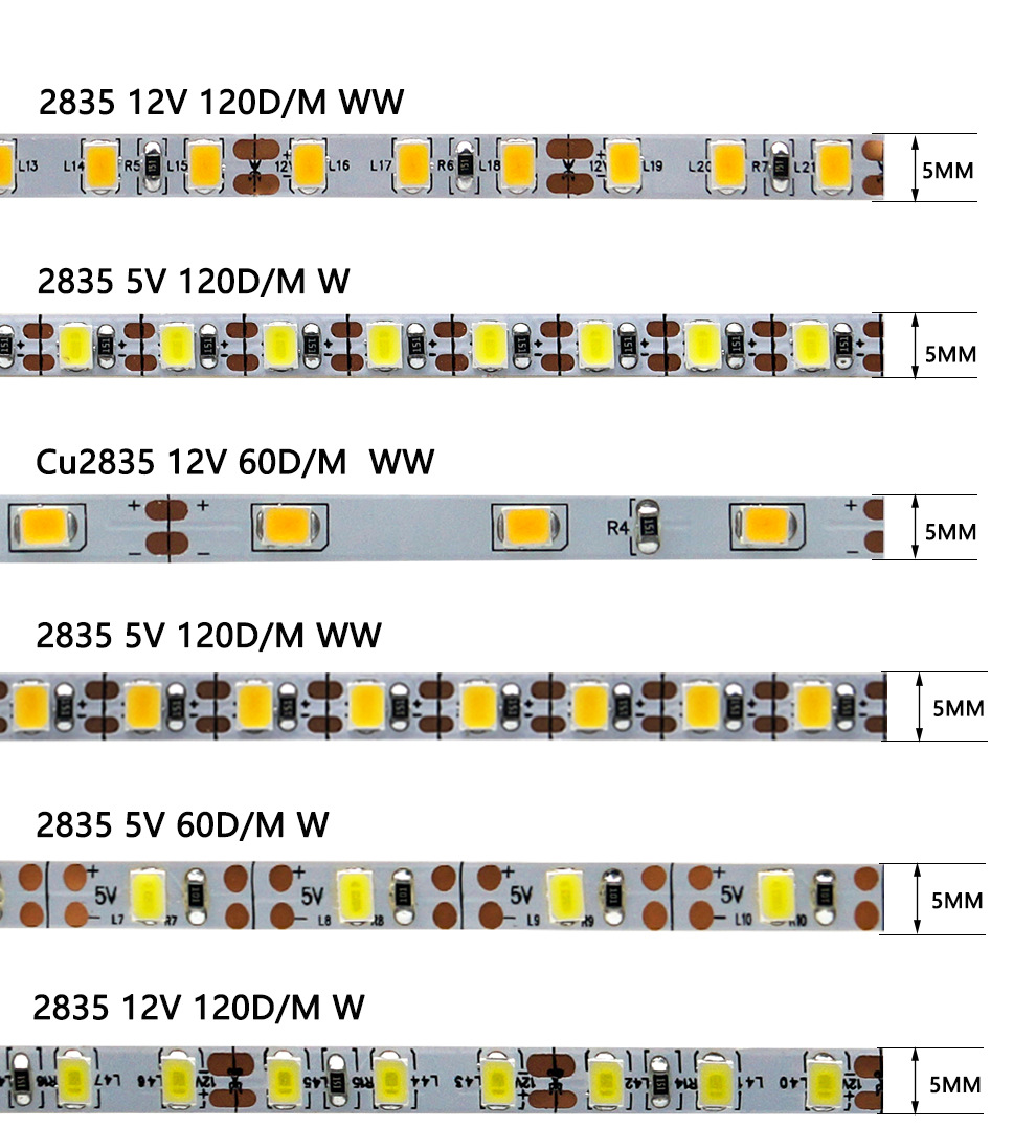 超窄低压贴片2835led灯带自粘建筑模型灯软灯柜台展柜橱柜灯条-阿里巴巴