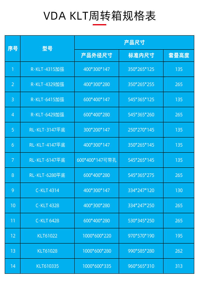 厂家批发RL-KLT6147可带孔物流箱 VAD KLT周转箱 平底周转箱带盖-阿里巴巴