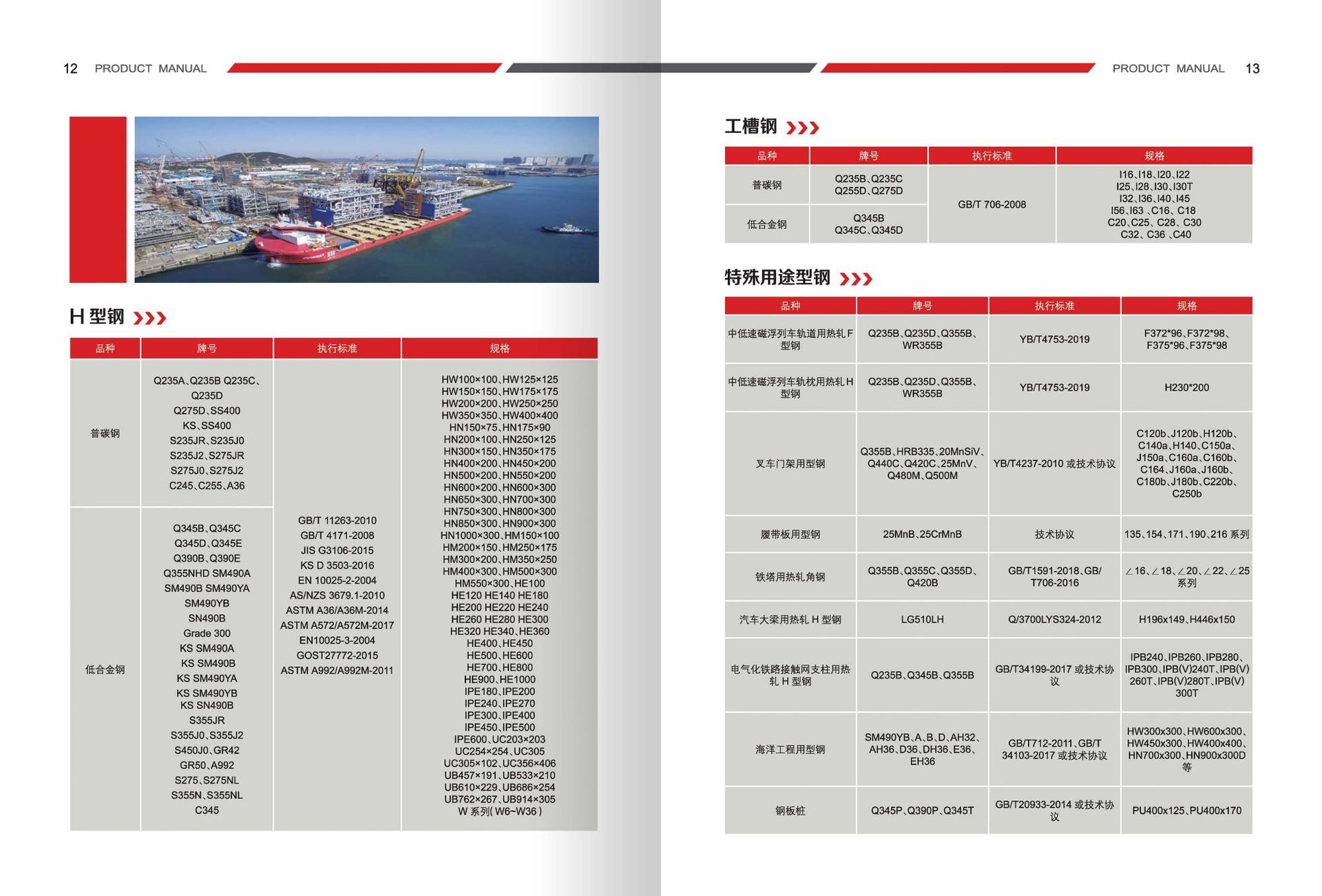 欧标H型钢HEM180(200*186*14.5*24)材质S355J2热轧非标h型钢-阿里巴巴