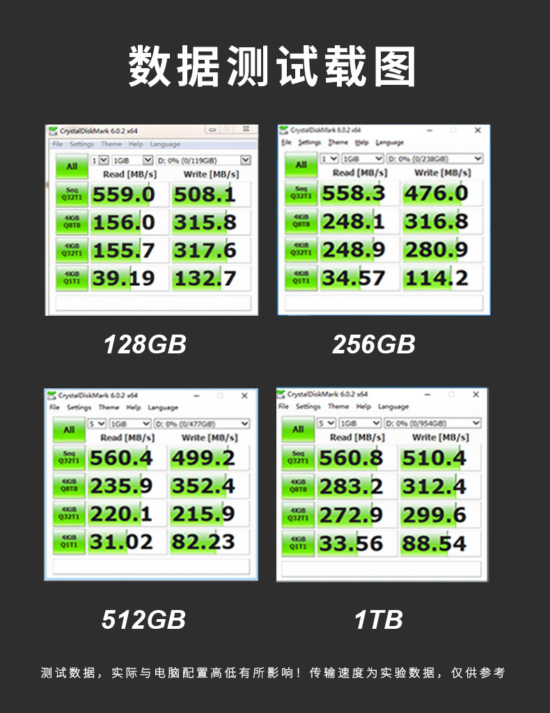 储侠2T固态硬盘2.5寸sata接口台式机1T高速SSD笔记本电脑硬盘512G-阿里巴巴