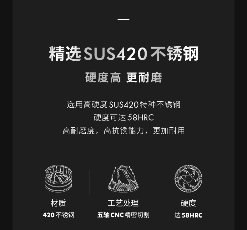 泰摩栗子S3手摇咖啡磨豆机 狩猎绿燕麦金新品 家用手动咖啡磨豆机-阿里巴巴
