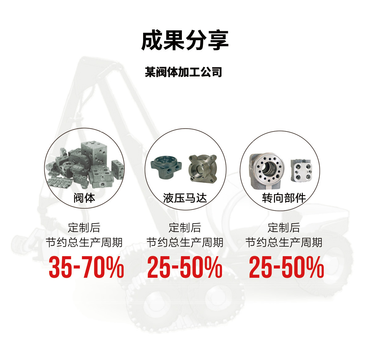 原装株洲方肩铣削刀片 APKT11T320-APM YB9320新槽型铣刀片-阿里巴巴