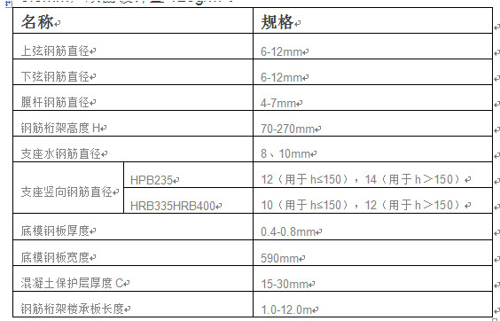 钢筋桁架楼承板HB3-120 HB2-90 HB6-90 HB1-90 HB7-90 HB7-120-阿里巴巴