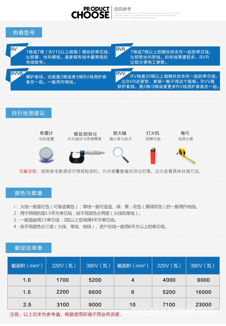上上电缆ZC-BV系列1.5/2.5/4/6平方聚氯乙烯绝缘单芯硬电线-阿里巴巴