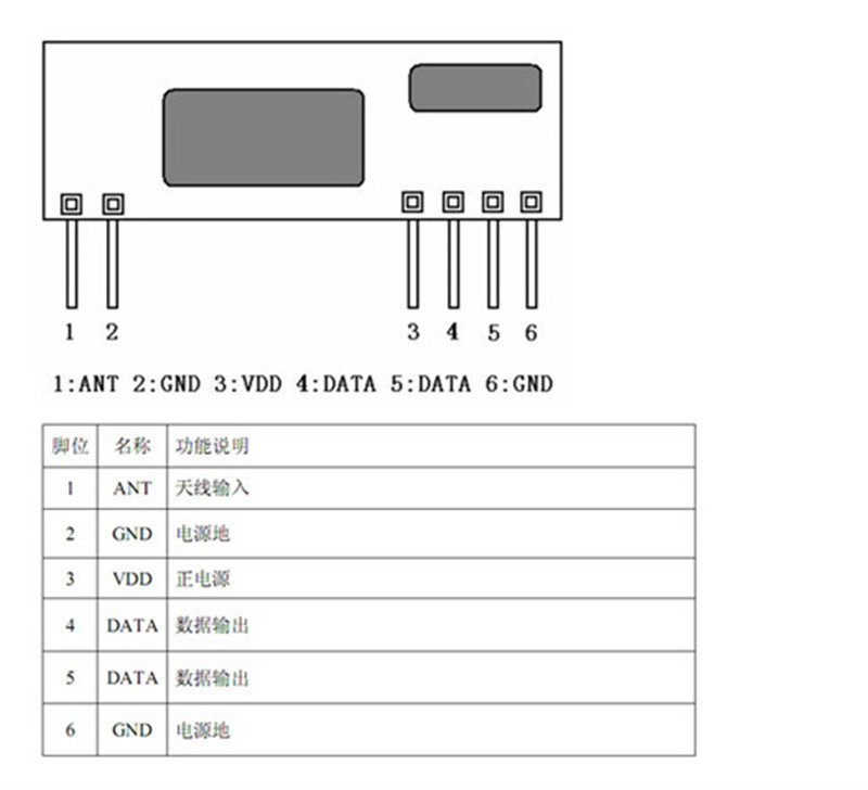 RXB22 JMR芯片syn470超外差ASK无线接收头315Mhz接收器模块433Mhz-阿里巴巴