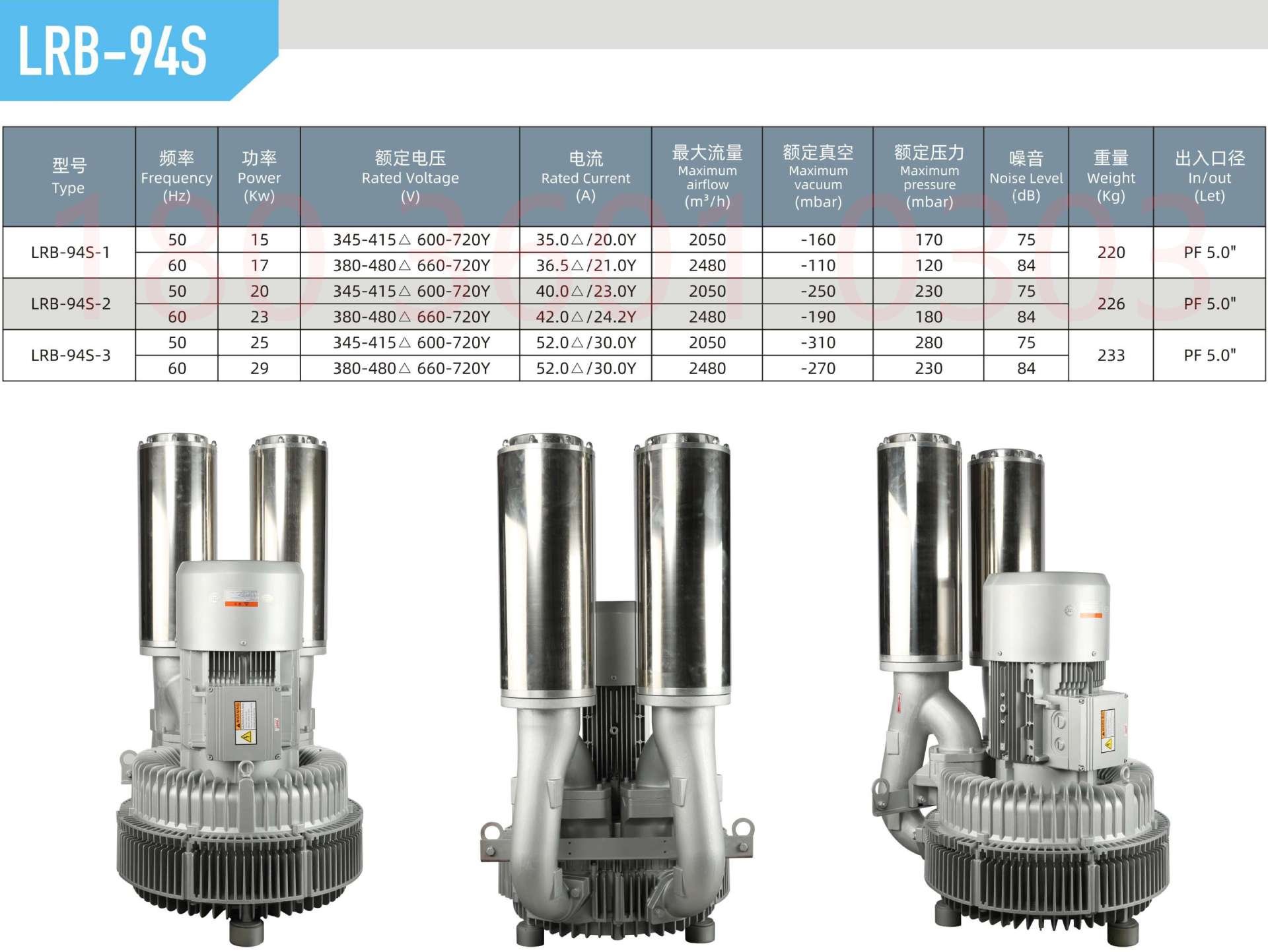 全风环保工厂RB-41D-1 750W抽真空高压真空泵 吸尘高压鼓风机-阿里巴巴