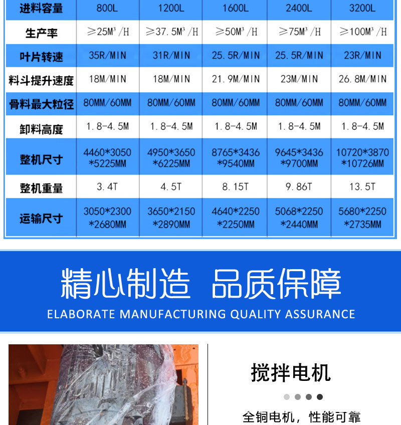 JS500 JS 750 JS1000型混凝土搅拌机 强制式搅拌机 双轴搅拌机-阿里巴巴