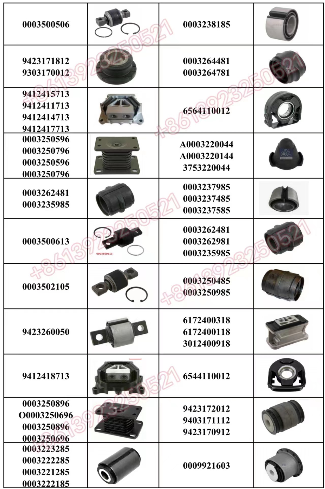 酷博汽配9423172012 9403171112 9423170912 0009921603-阿里巴巴