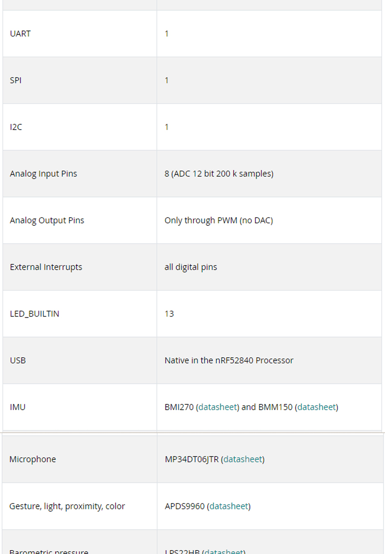 ARDUINO NANO ESP32 ABX00092 u-blox NORA-W106(ESP32-S3)开发板-阿里巴巴