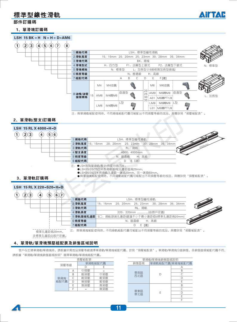 亚德客直线导轨线轨滑块滑轨LSH/LSD/15/20/25/30/35/BK-HN-阿里巴巴