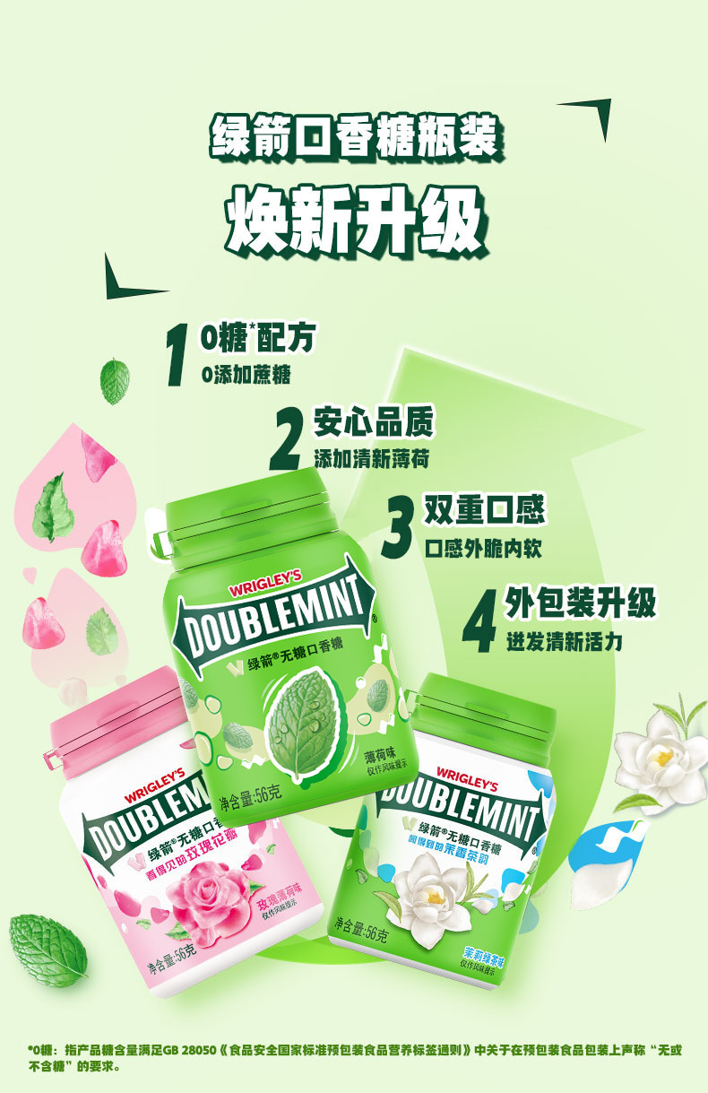 绿箭无糖口香糖56g瓶装40粒原味薄荷玫瑰茉莉绿茶味清新口气糖果-阿里巴巴