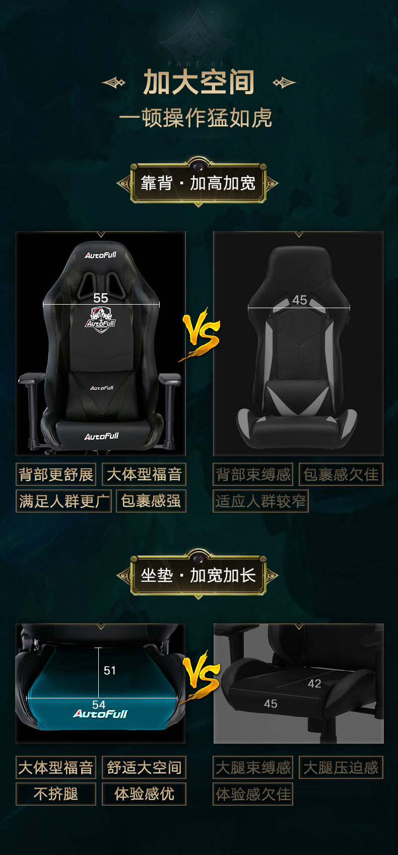 傲风电竞椅线下系列 网吧 电竞酒店 C3-信仰之翼AF901-阿里巴巴