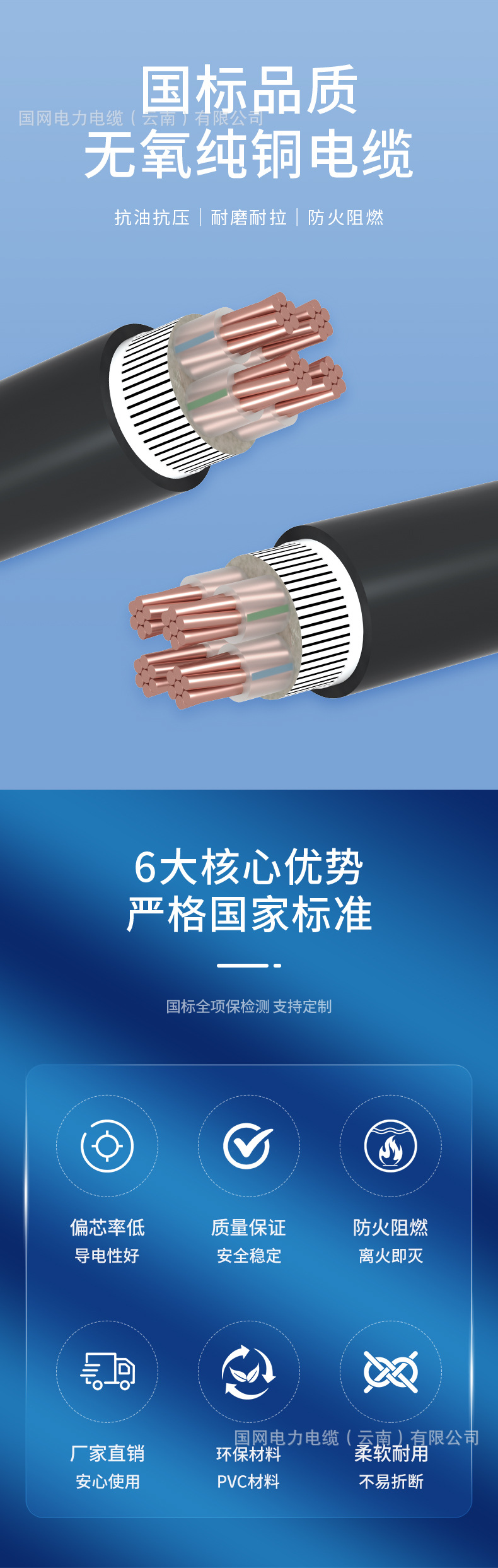 国标ZR-YJV阻燃铜芯电缆线加工定制厂家价格ZRC-YJV国网多仓发货-阿里巴巴