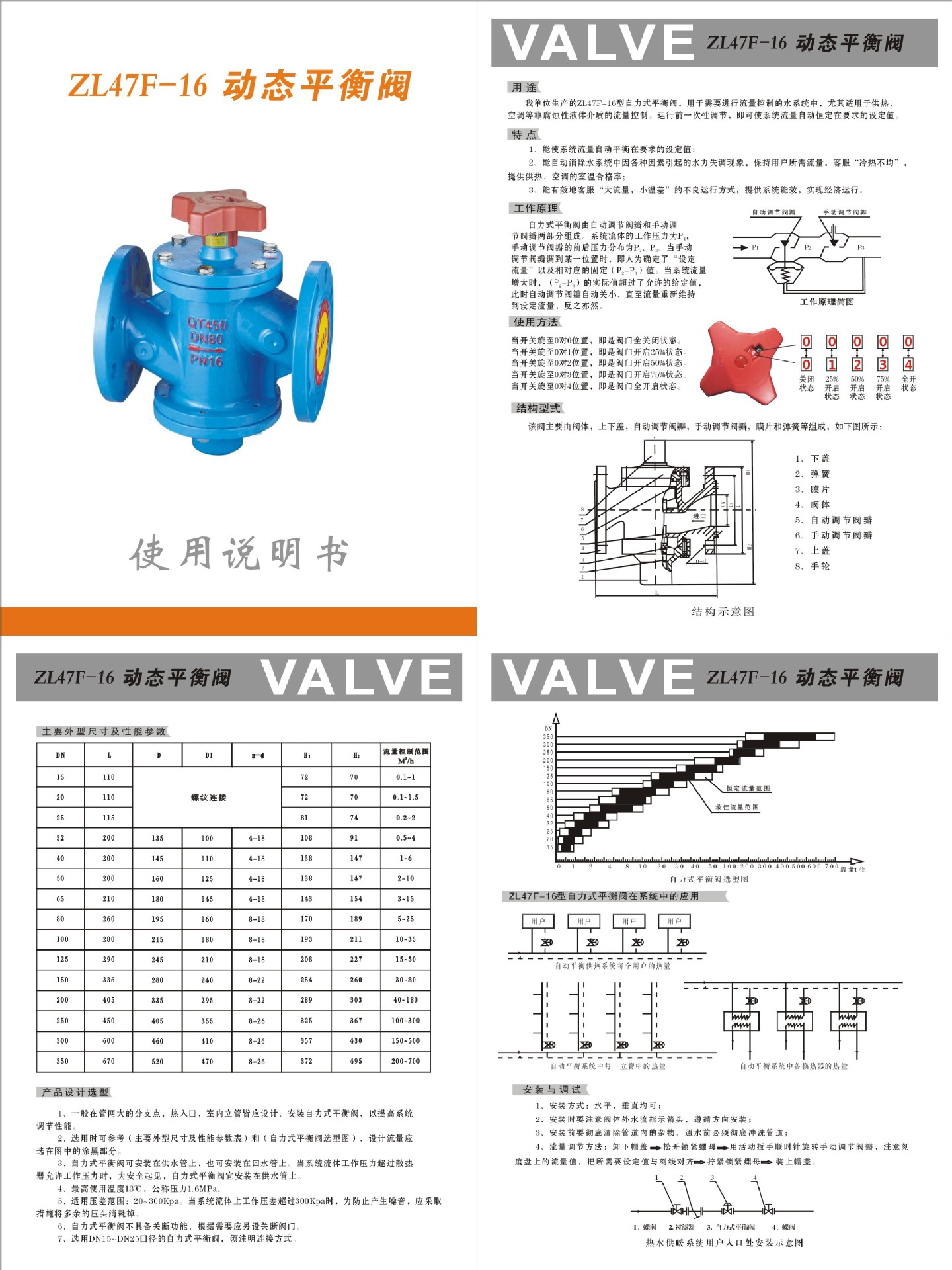 ZL47F自力式流量平衡阀 调节压差阀 动态控制阀DN40 50 80 100 15-阿里巴巴