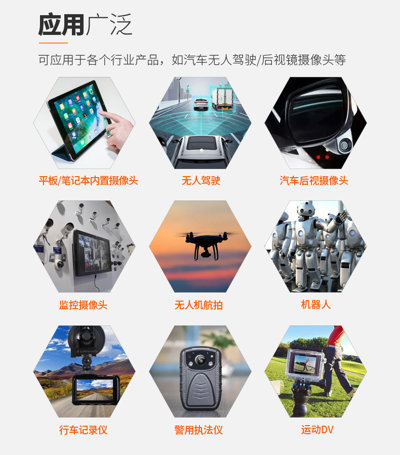 定制250万像素HDR 1280P 60fps车规级OX03C10无人驾驶 摄像头模组-阿里巴巴