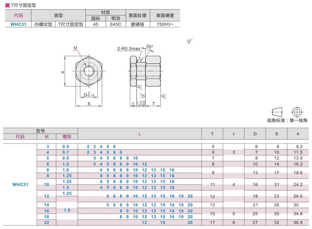FJRL4气缸浮动接头WHC31/WHC61-M5-0.8/M8-1.25/M10-1.5-L6 8 10-阿里巴巴