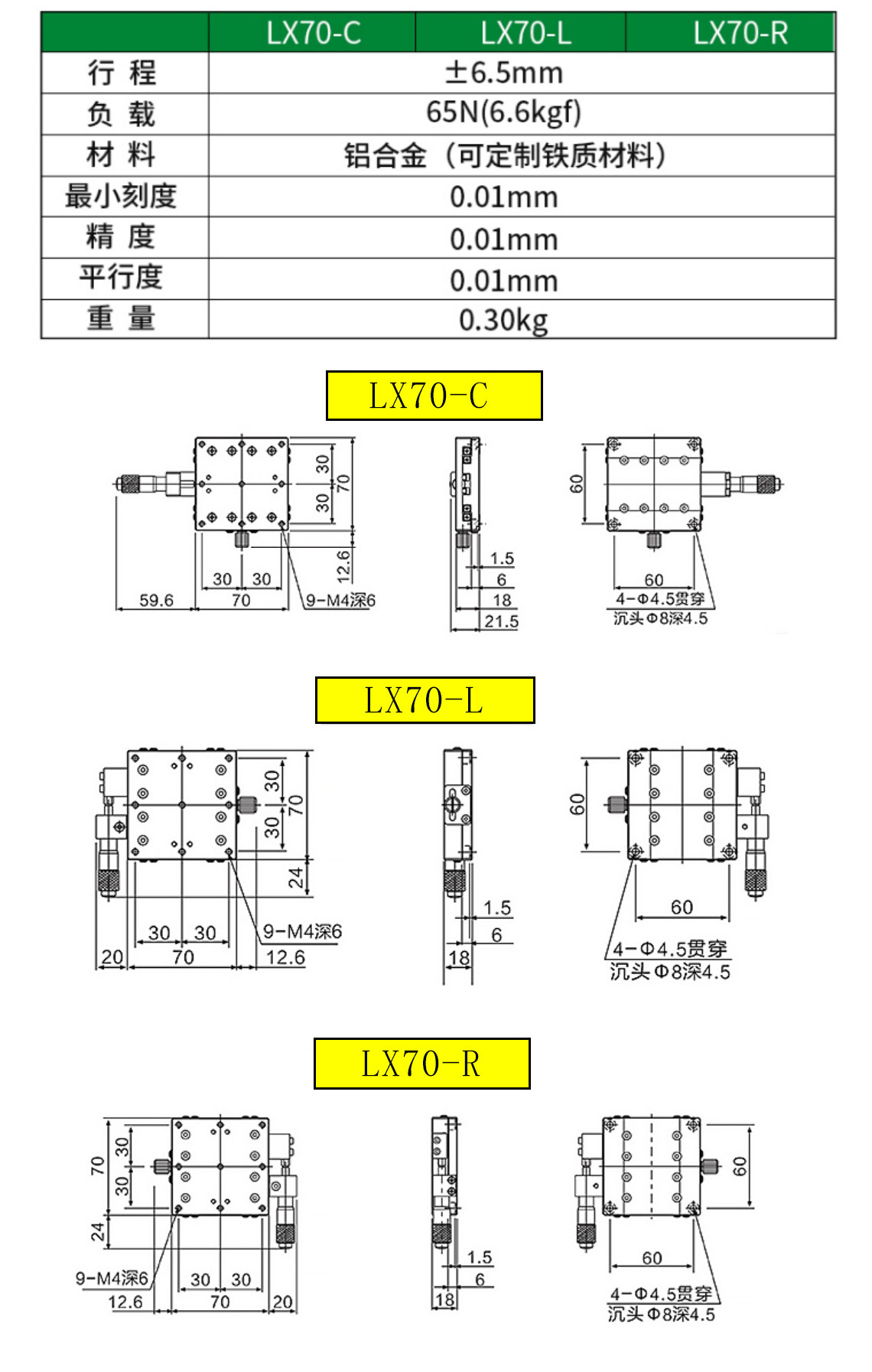 X轴LX40-L LX40-R LX40-C交叉导轨精密手动位移平台微调升降滑台-阿里巴巴