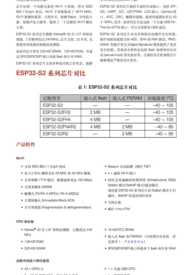 ESP32-S2FH2 QFN-56 2MB嵌入式flash 32-bit单核MCU芯片-阿里巴巴