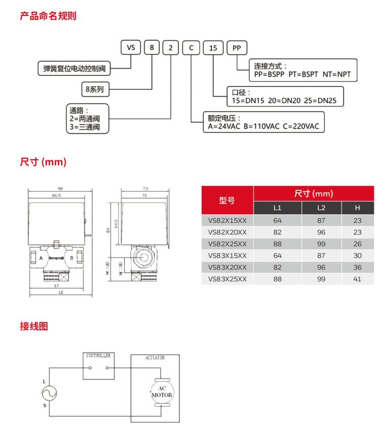 霍尼韦尔电动二通阀VS82C20PP风机盘管弹簧复位断电常闭电磁水阀-阿里巴巴