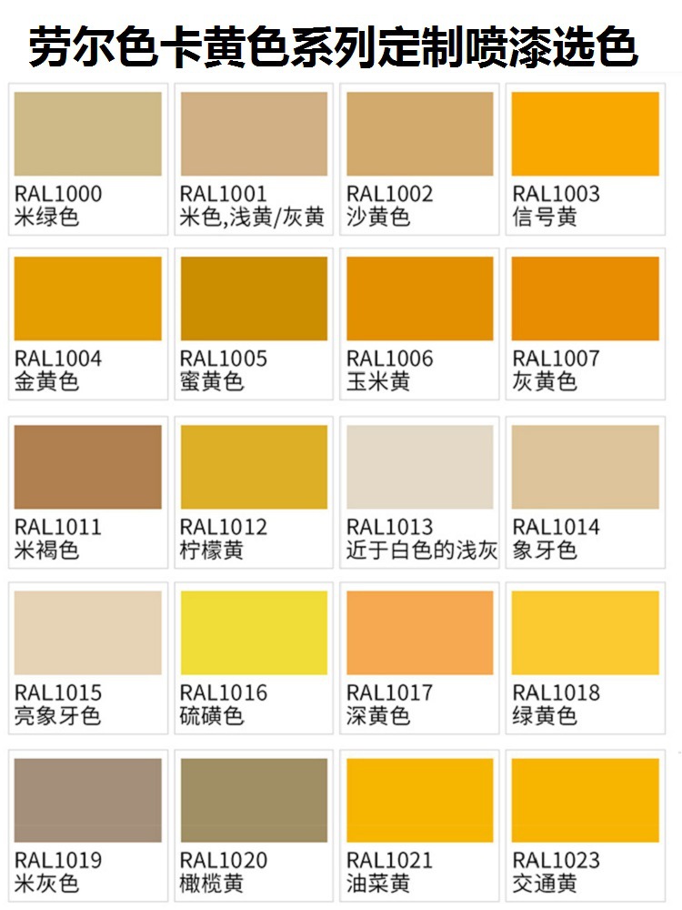 三和劳尔色卡手喷漆RAL1018锌黄色1021/1023/1024/1028防锈自喷漆-阿里巴巴