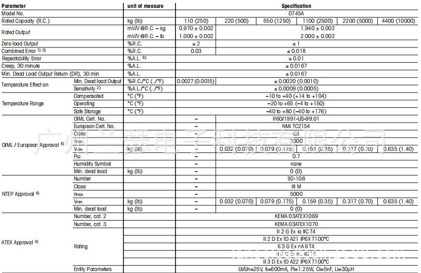 梅特勒托利多0745A-1.1T称重传感器 0745A-1100KG不锈钢传感器-阿里巴巴
