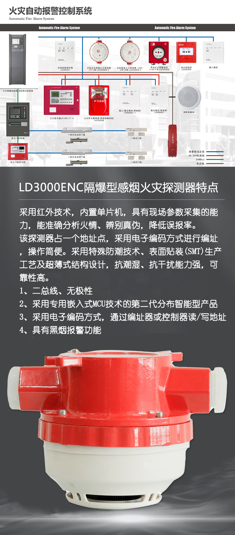 利达华信防爆烟感JTY-GM-LD3000EN/C点型感烟火灾探测器隔爆型-阿里巴巴