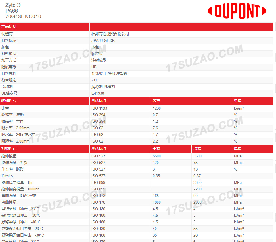 PA66美国杜邦70G30L增强30%玻纤填充尼龙塑料颗粒粒子原料-阿里巴巴