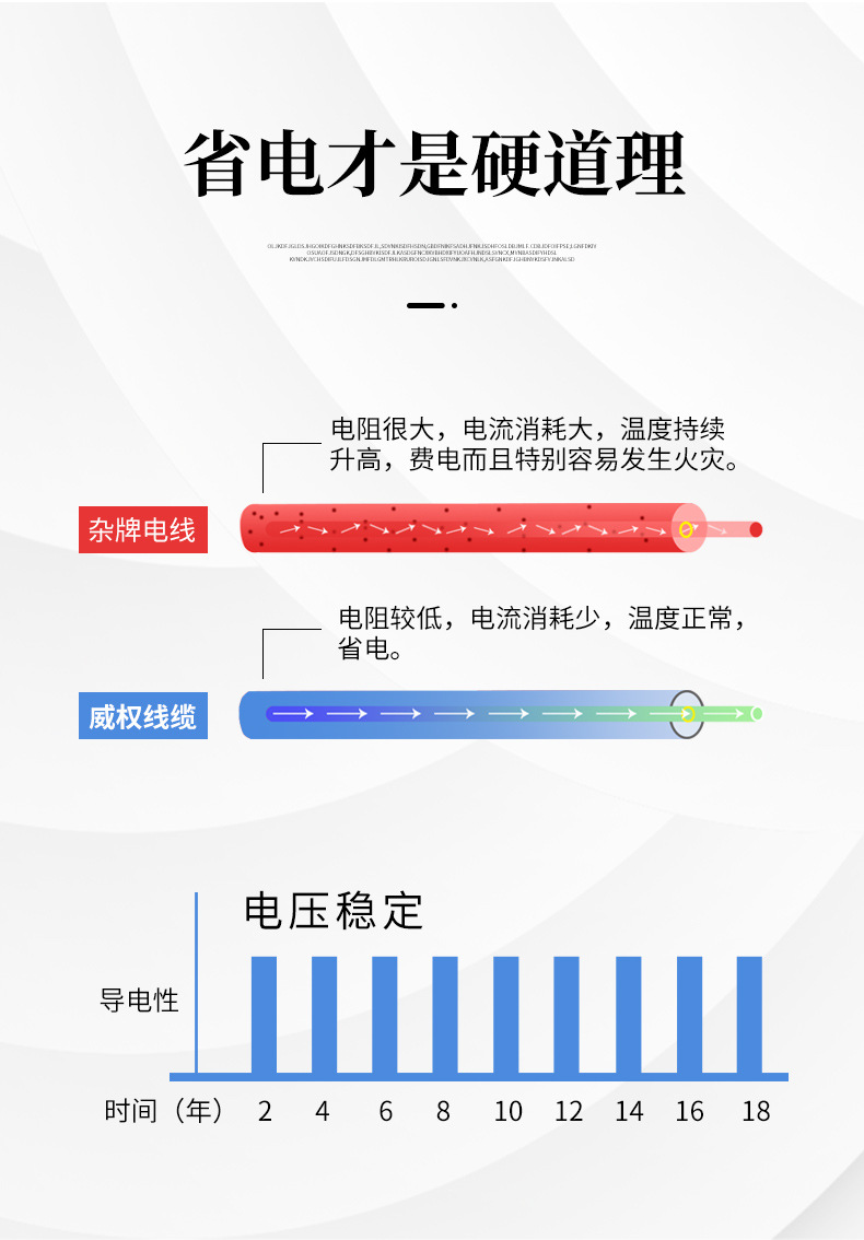 JL/G1A 电线电缆 钢芯铝绞线 LGJ-240/30 钢芯铝绞线 铝合金导线-阿里巴巴