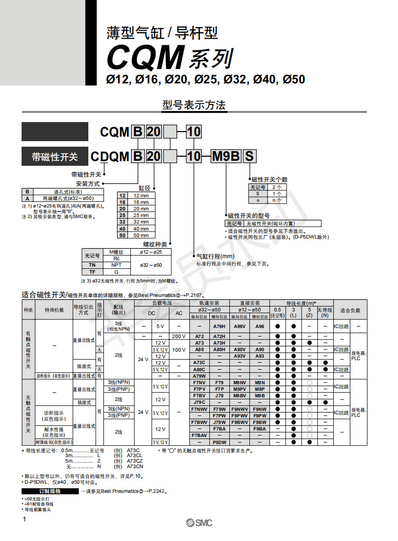 SMC导杆气缸CQMB/CDQMB32-5-10-15-20-25-30-35-40-45-50-75-100-阿里巴巴