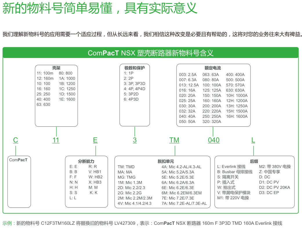 供应 NSX100N 50kA AC 3P3D 100A TMD；C10N3TM100 塑壳断路器-阿里巴巴