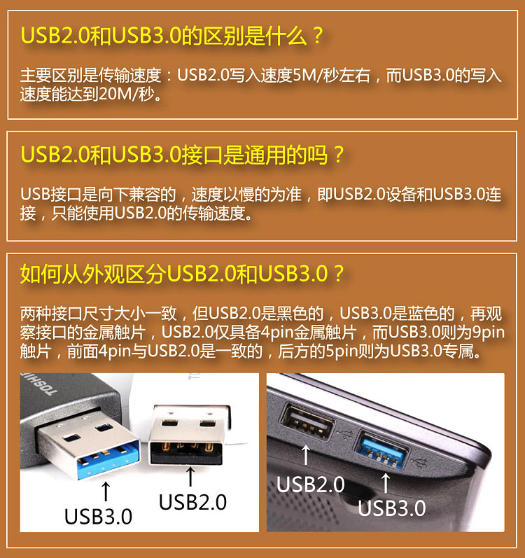 供应批发Type-c手机u盘32g高速usb2.0 电脑两用OTG双接口金属u盘-阿里巴巴