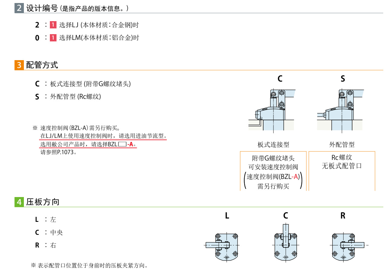 KOSMEK考世美油压单动杠杆式夹紧器LM0360-CC杠杆缸-阿里巴巴