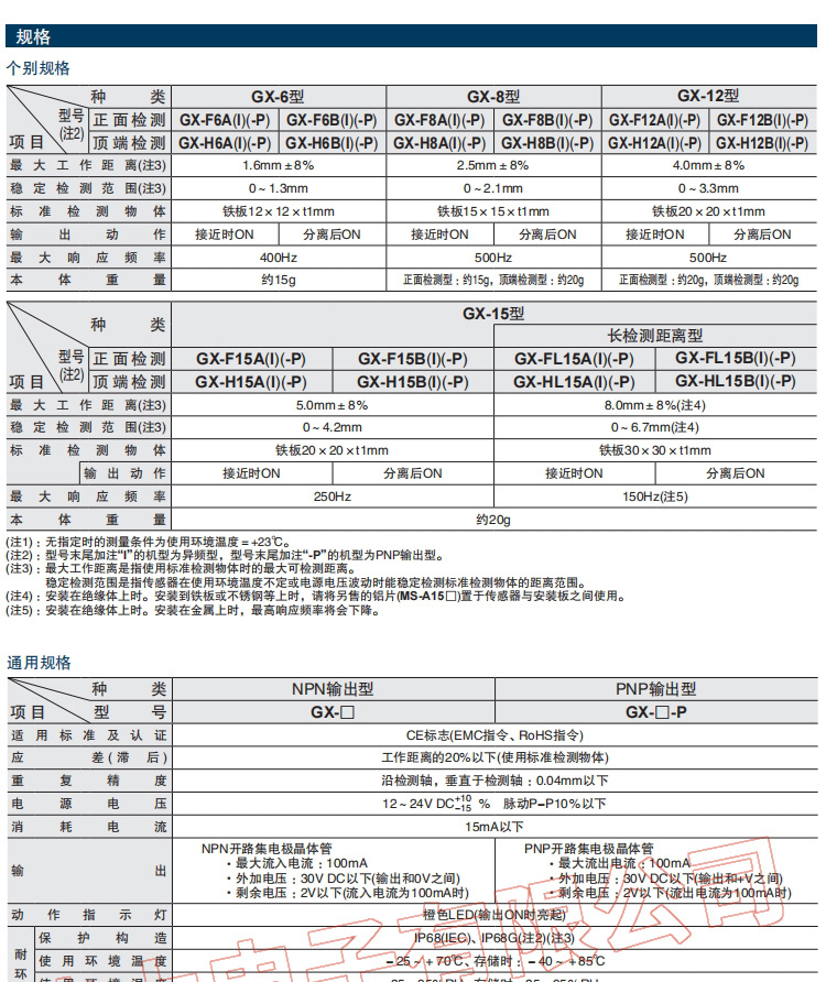 原装正品松下接近开关GX-F8A/H8A/H8B/F12A/F15A/FL15A方形传感器-阿里巴巴