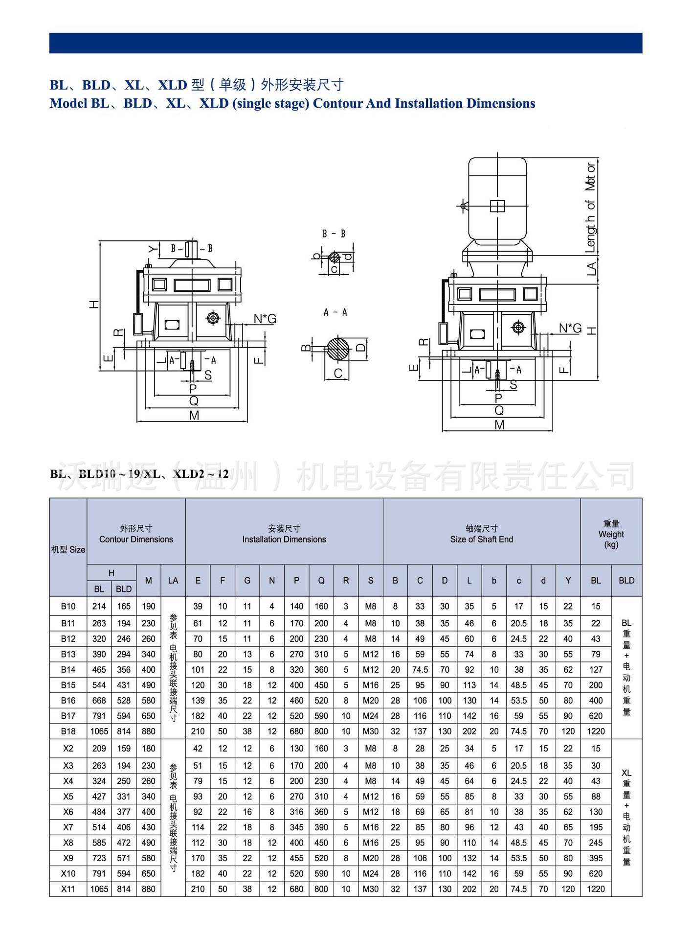 XWD3-9-1.5-11-15-17-23-29-35-43-47-59-71 XWY1.1-3-0.75-0.55-阿里巴巴