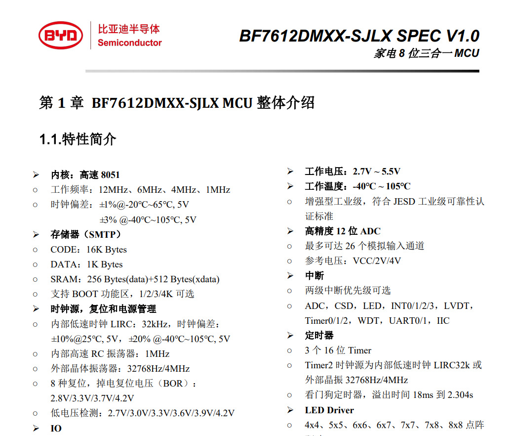 比亚迪BYD触控MCU BF7612DM16 BF7612DM20 BF7612DM28-阿里巴巴