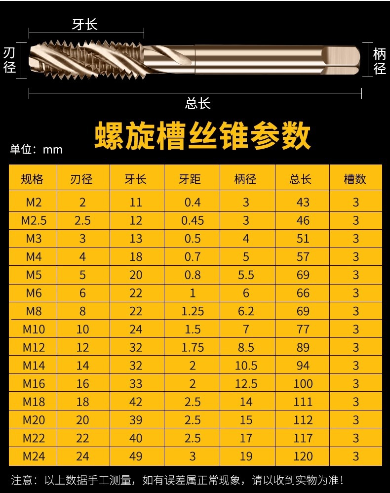 机用丝锥M35直槽螺旋螺尖先端丝攻不锈钢专用通孔盲孔适用不锈钢-阿里巴巴