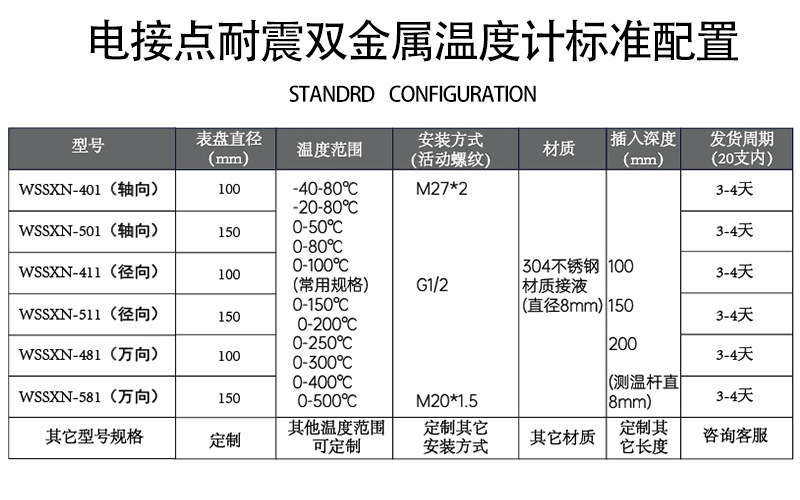 工厂定制-双金属温度计工业wss411/401径向轴向耐震万向不锈钢-阿里巴巴