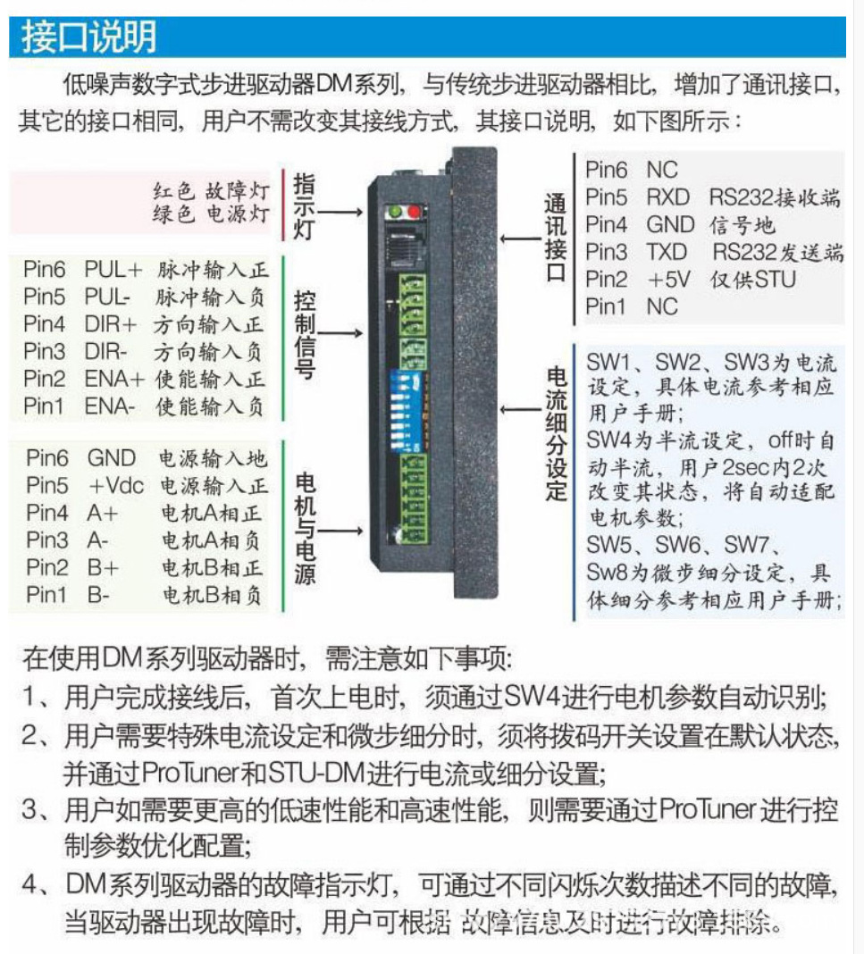 DM556数字步进电机驱动器2相5.6A，用于57 86步进电机控制器-阿里巴巴