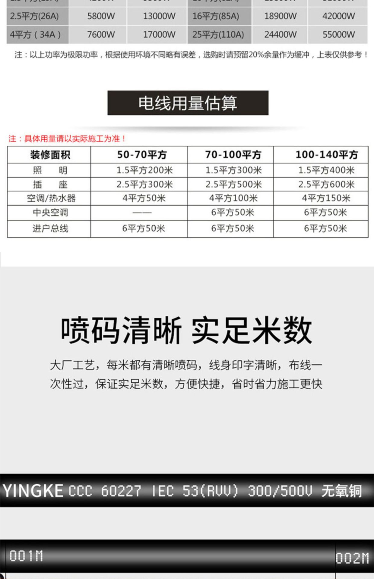 纯铜电线BVR/BVV10 16 25 35 50 70 95 120平方单芯双塑软电缆线-阿里巴巴