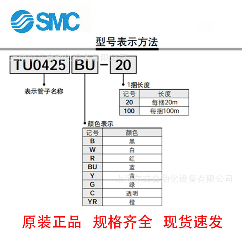 现货原装SMC气管TU1065BU-100 B C W Y R-20-阿里巴巴