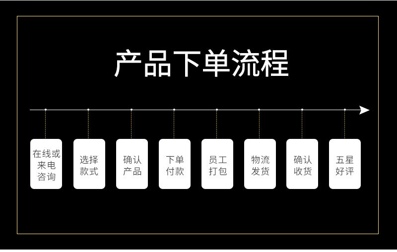 传动轴吊胶 MB000076 传动轴吊架 心吊胶配件 传动轴支撑吊胶-阿里巴巴