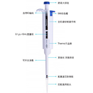 thermo赛默飞 Labserv junior 单道可调移液器-阿里巴巴