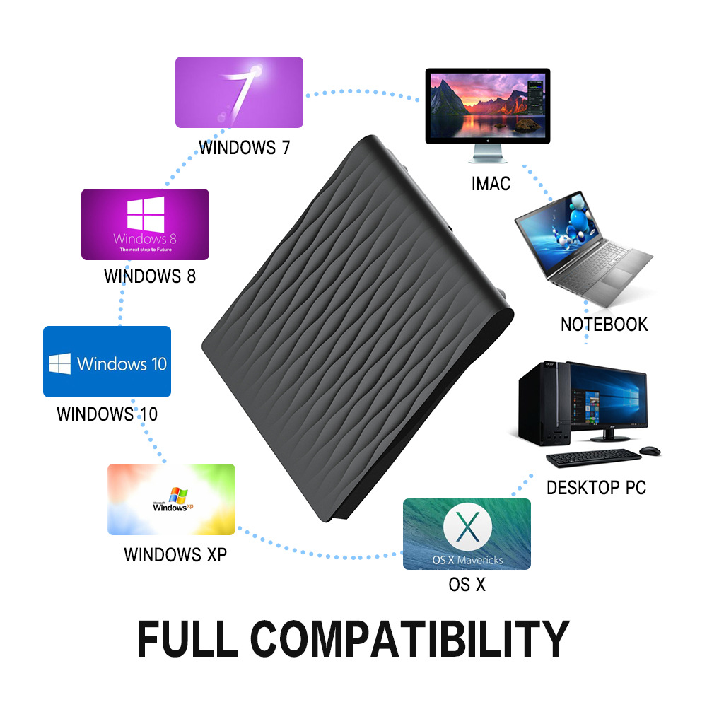 USB3.0DVD/CD刻录机 外接移动笔记本type c外置光驱 外部驱动器-阿里巴巴